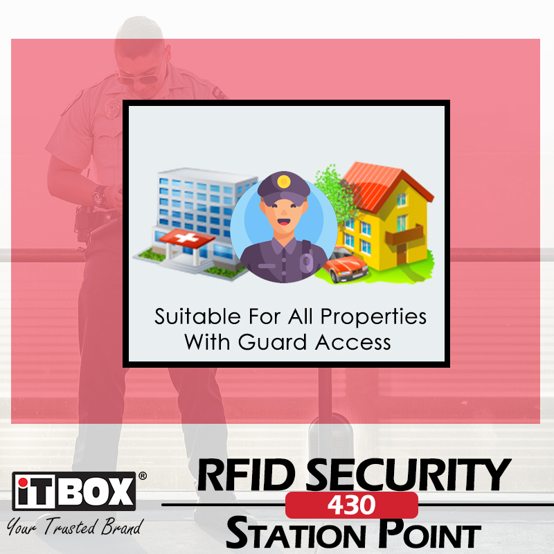 iTBOX 430 RFID Security Station Point | Guard Patrol System Clocking ...