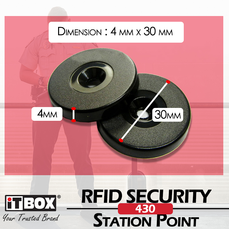 iTBOX 430 RFID Security Station Point | Guard Patrol System Clocking ...